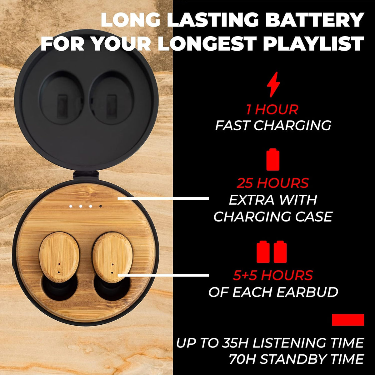 Symphonized SNRGY - True Wireless Wood Earbuds Headphones with Chargin